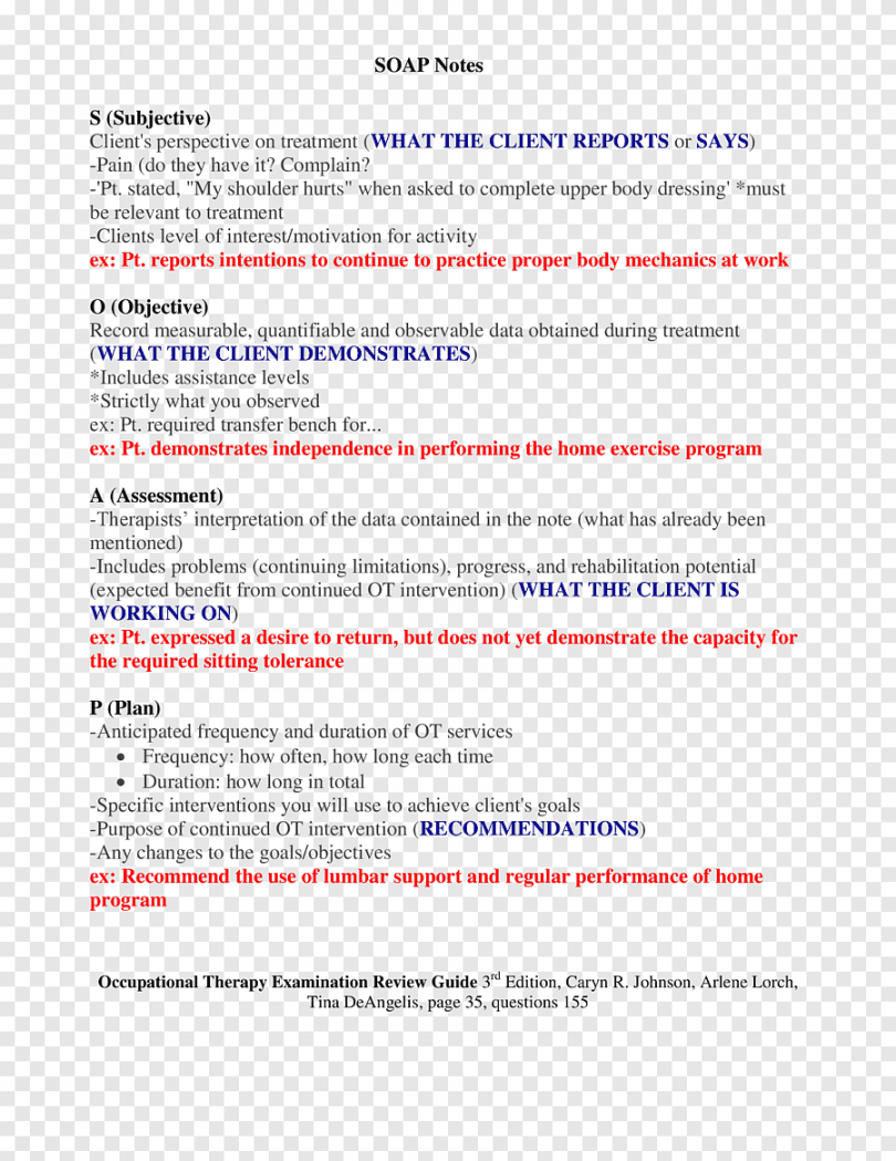 Editable Soap Note Occupational Therapy Examination Review Guide Pain 