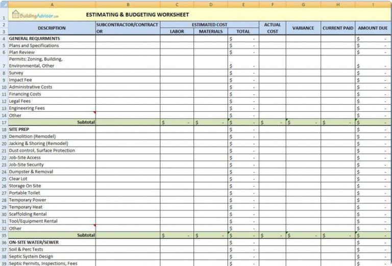 Free Free Estimating Software Building Remodeling Excel Budget Cost 