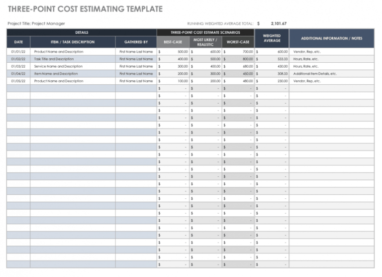 Printable Free Estimate Templates Smartsheet Software Development Estimate Template IDTcenter