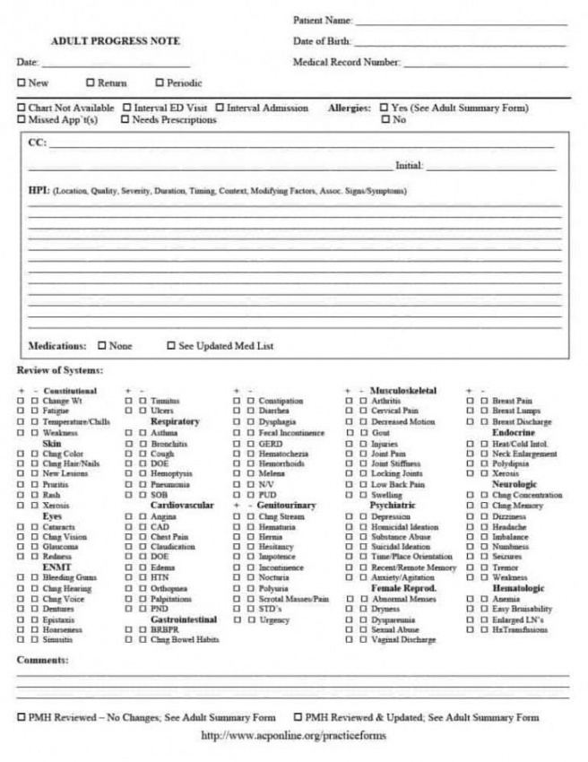 Explore Our Sample Of Outpatient Psychiatric Progress Note Soap Note Template Mental Health 
